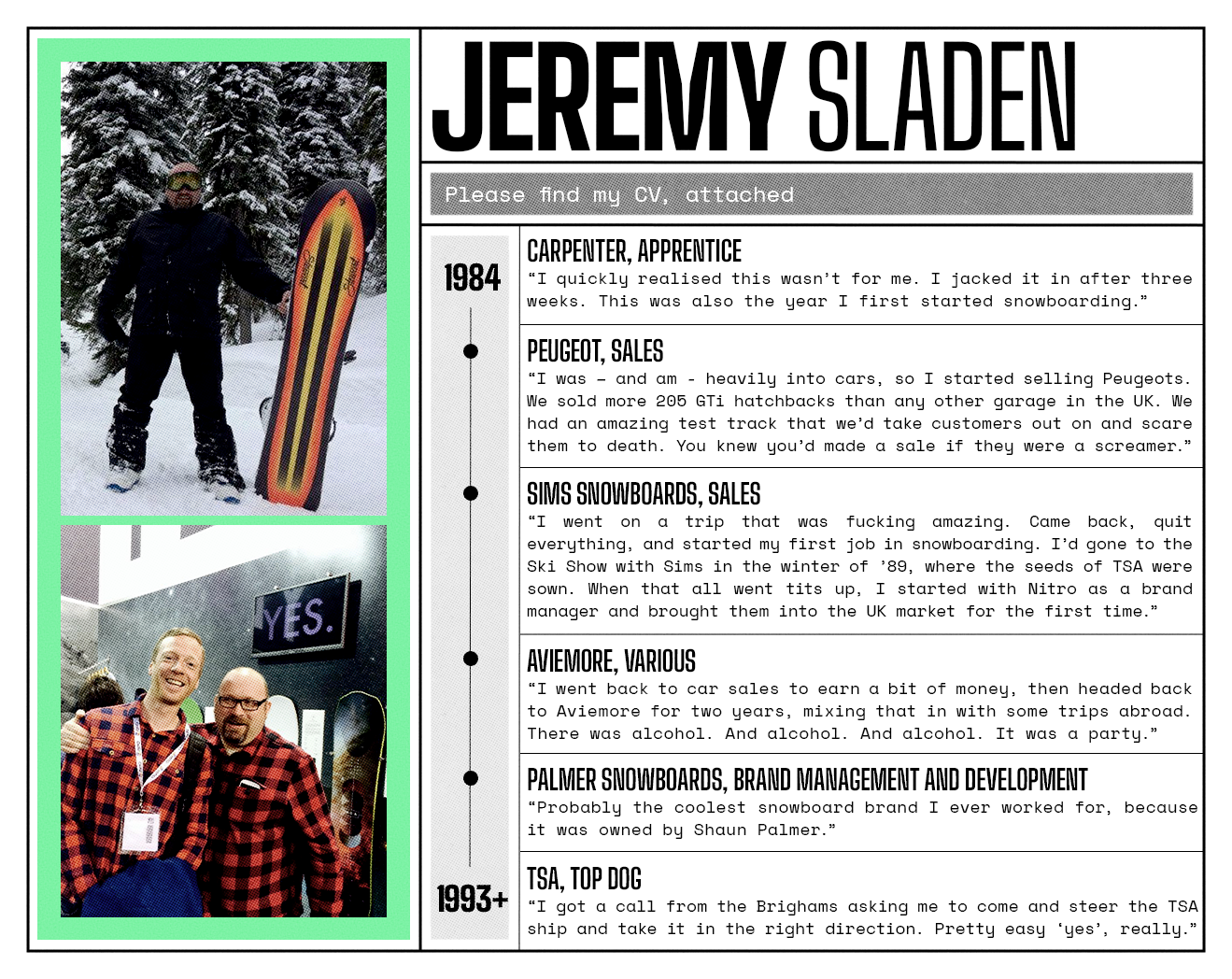 ACM's Outsider Insiders: Jeremy Sladen | All Conditions Media